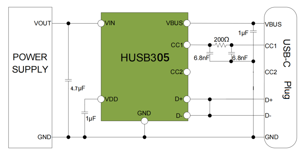 Hynetek-Withstand voltage up to 16V, USB-C 5V3A DFP chip with built-in ...