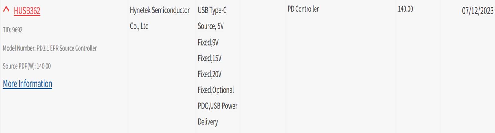 Hynetek-First Batch! Hynetek’s HUSB362 Receives PD3.1 EPR Certification Authorisation