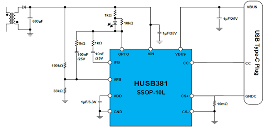 Hynetek-New Generation of Highly Integrated PD Chips Debut for Corded ...